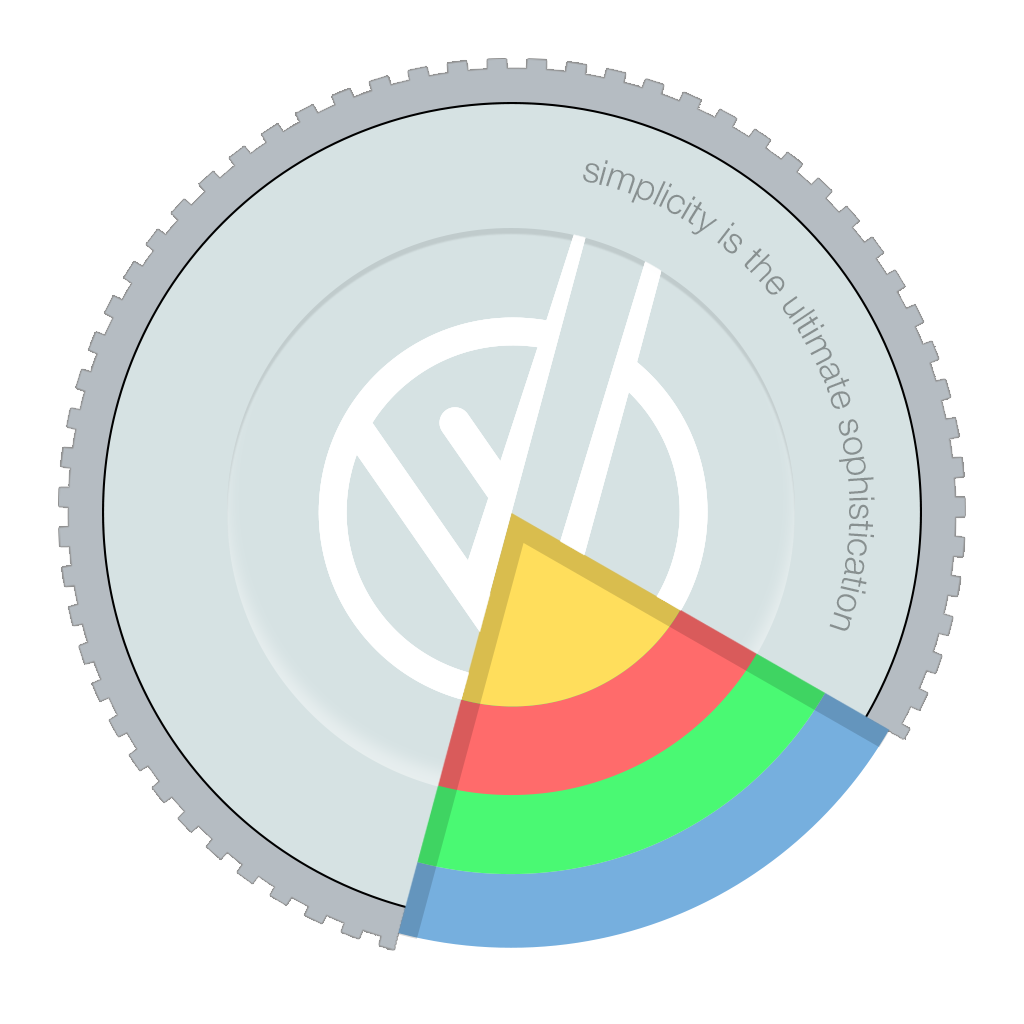 「MoneyWiz - Personal Finance」 - iPhoneアプリ | APPLION