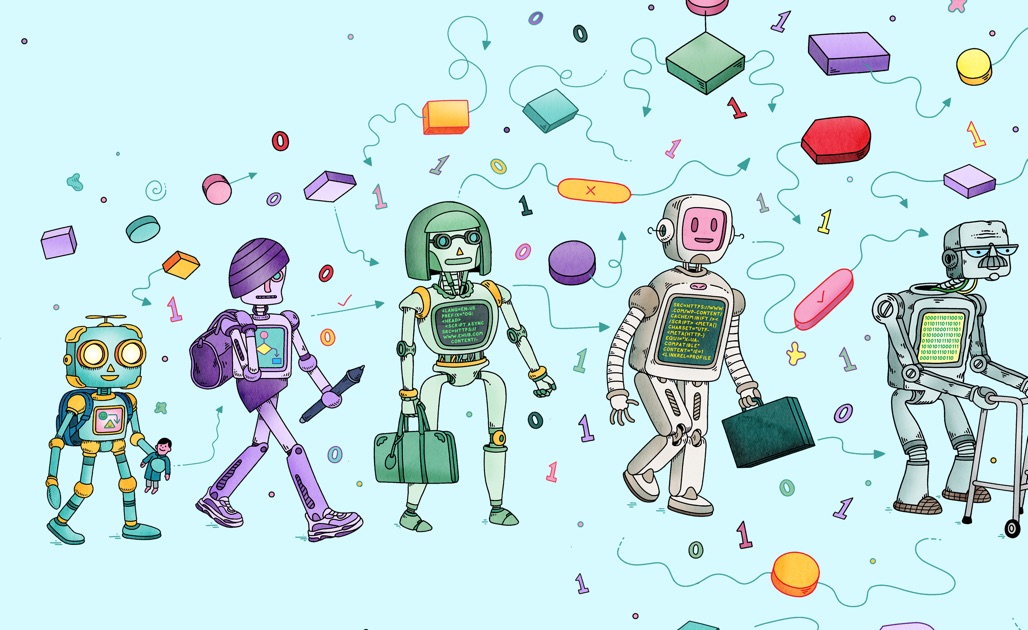 ‎Get Started With Coding : App Store Story