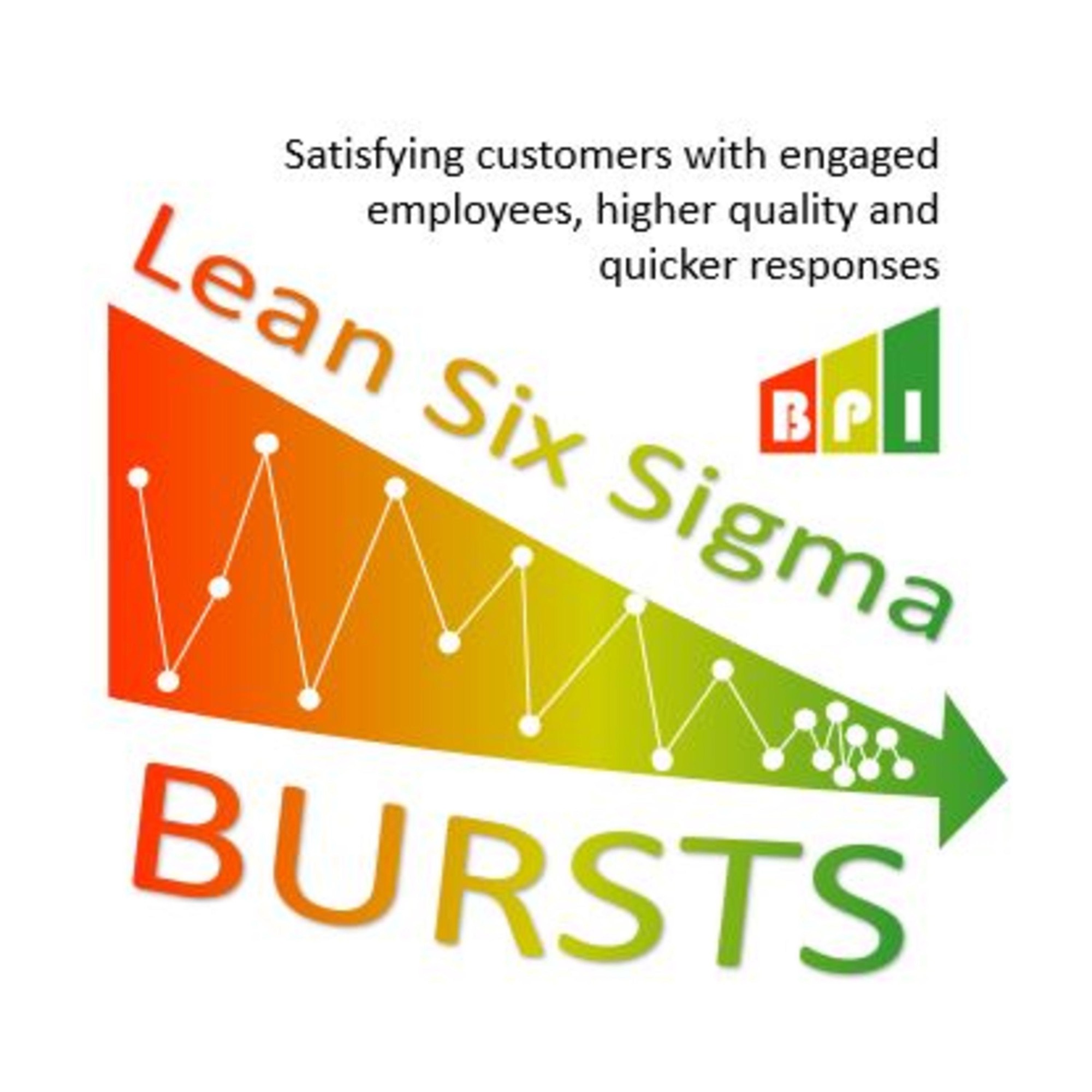 E118: Real-life Examples of Hypothesis Testing – Lean Six Sigma Bursts ...