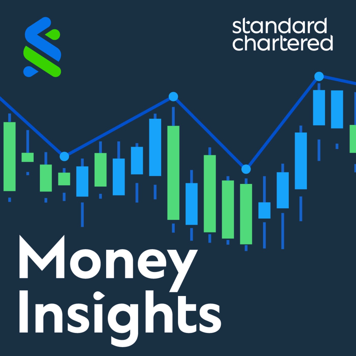 Through the noise: All eyes on Hormuz talks – Standard Chartered Money ...