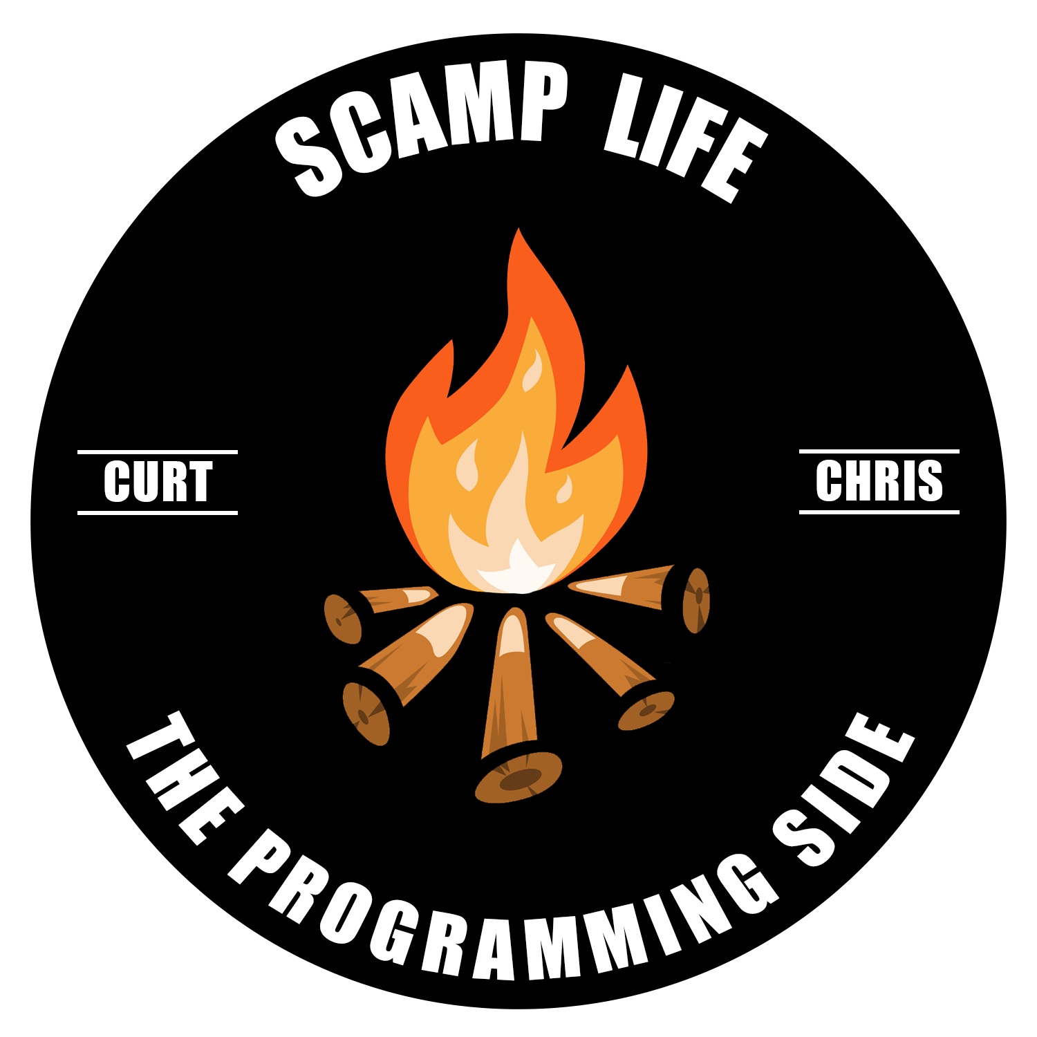 SCP 188: Ideas for Your Pirate Theme Week – SCamp Life: The Programming ...