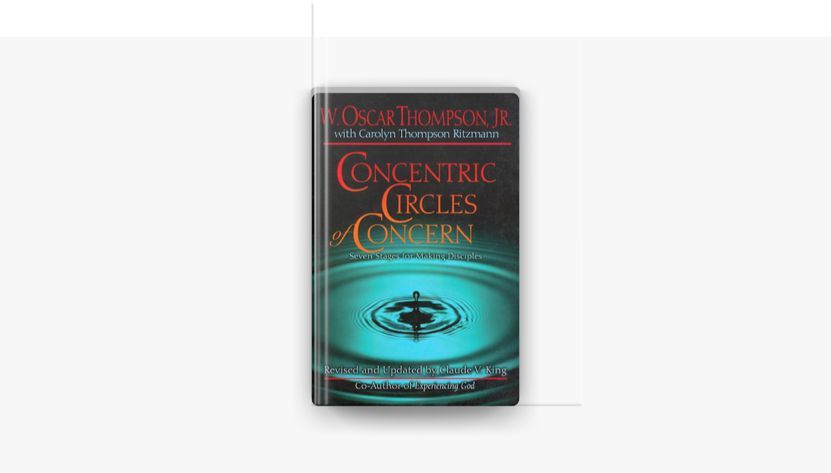 ‎Concentric Circles of Concern on Apple Books