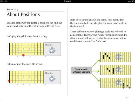 ‎Guitar Modes Made Easy on Apple Books