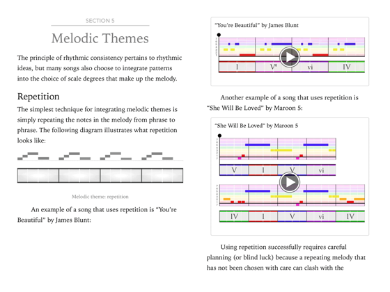 ‎Hooktheory I on Apple Books