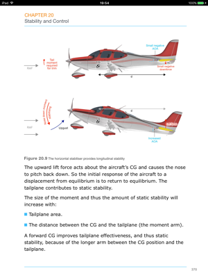 ‎EASA PPL Principles of Flight on Apple Books