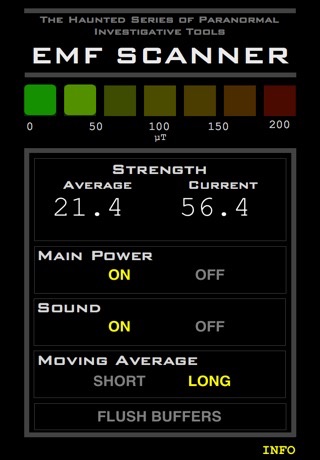 Haunted - EMF Scanner by Stuart Woolley