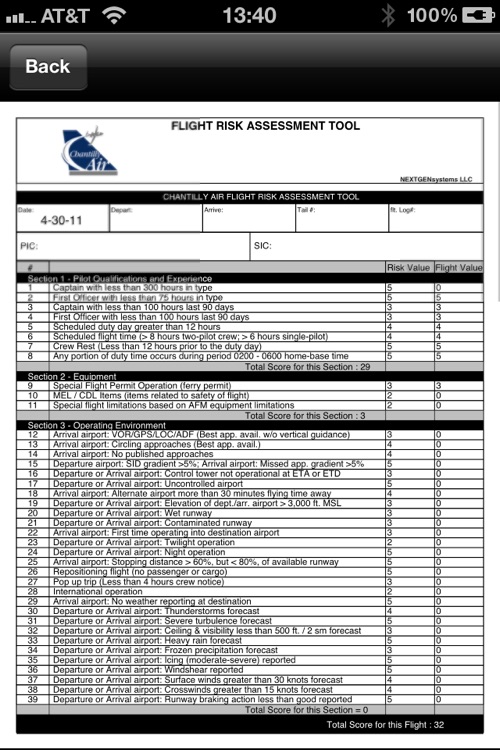 SMS- Flight Risk Assessment Tool - Chantilly Air by NextGenSystems L.L.C