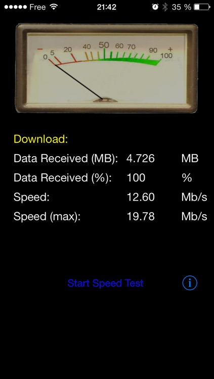 Rabbit Speed Test FREE by Patrick Giudicelli