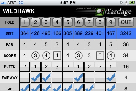 WildHawk Golf Club by jensen Galan