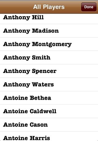 College Team Player Trivia by Scott Falbo