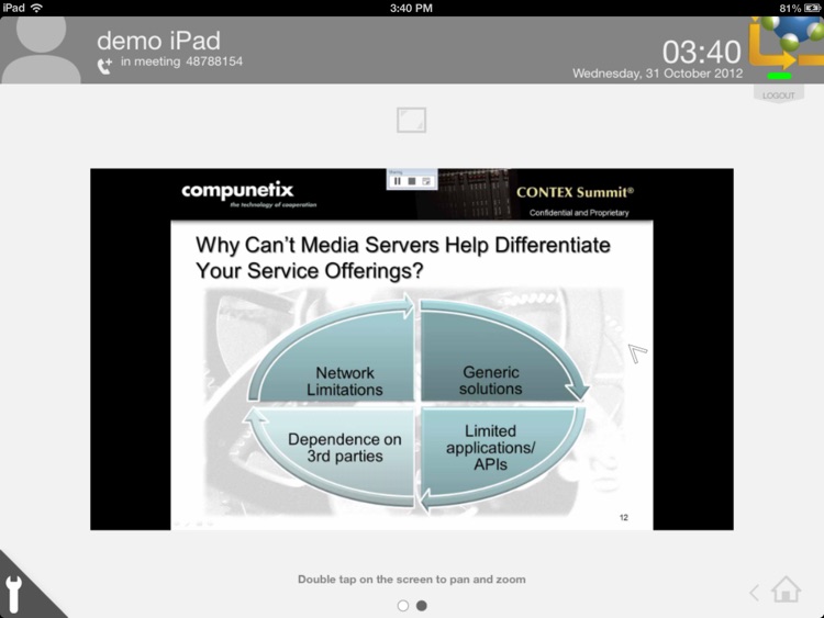 CONTEX Presenter™ for iPad by Compunetix, Inc.