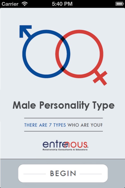 Male Personality Type by Mediation Communictions