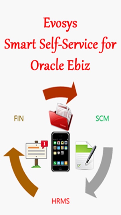 EVOSYS - Smart Self-Service For Oracle Ebiz by EVOLUTIONARY SYSTEMS ...