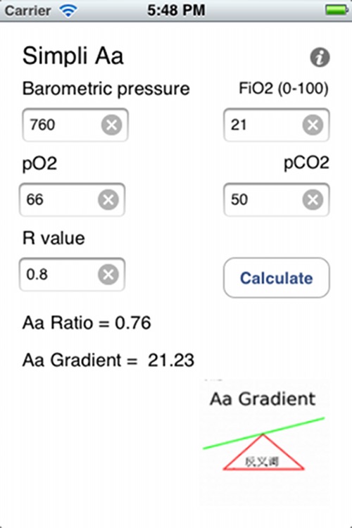 Simpli Aa Gradient by Small Systems Software Development LLC