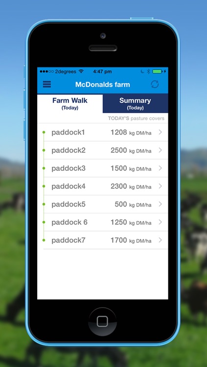 MINDA Pasture by Livestock Improvement Corporation