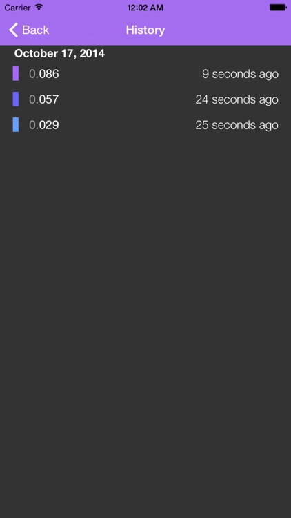 Safeglass by Thomas Devol