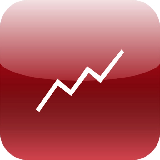 Chart Advise by Narayan Chandrashekhar Krishnan