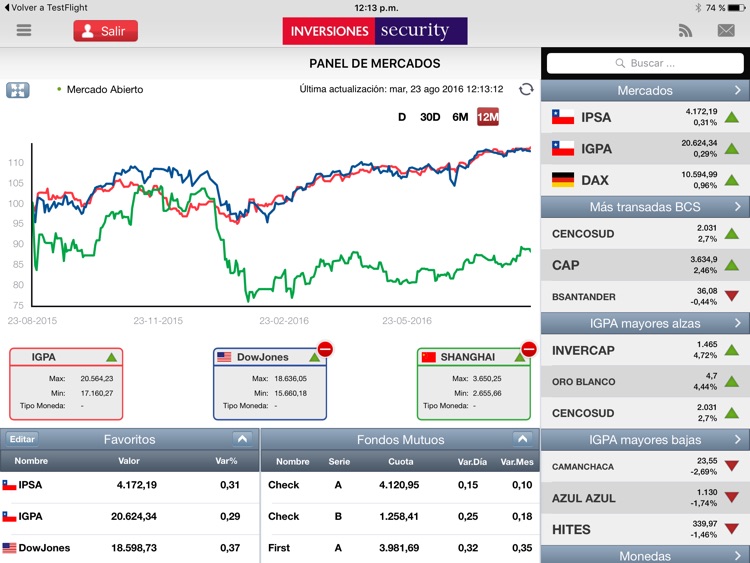 Inversiones Security by Inversiones Invest Security Limitada