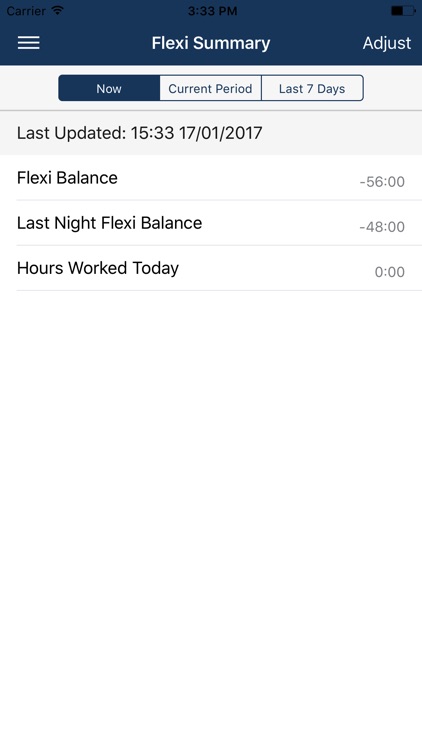 Tensor Mobile Ssm App By Tensor Plc 