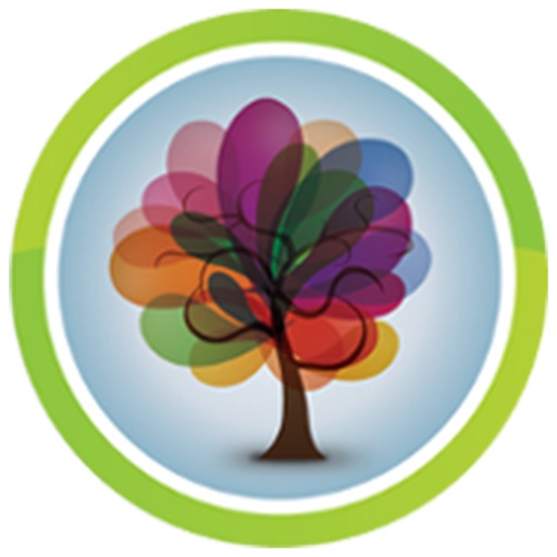 NetKey SBC for PC - Windows 7,8,10,11