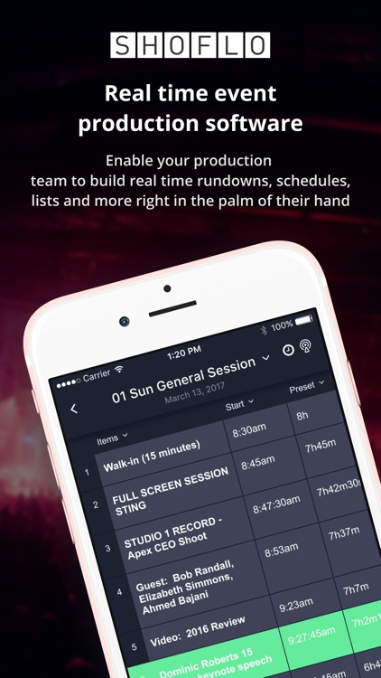 Shoflo: Rundown Software by ShoFlo LLC