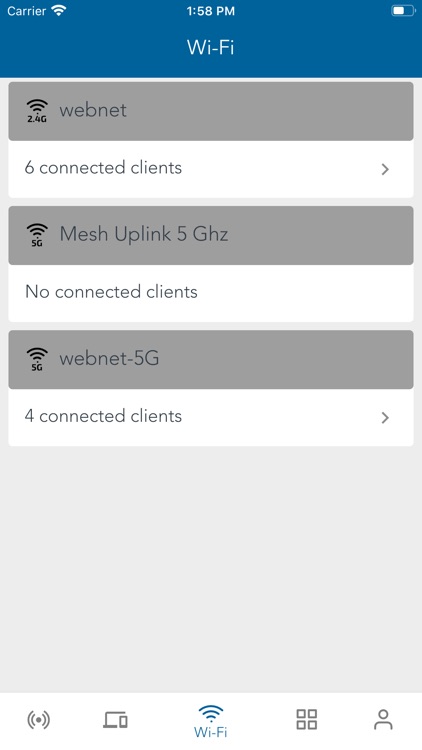 CloudMesh by NetComm Wireless Pty Ltd