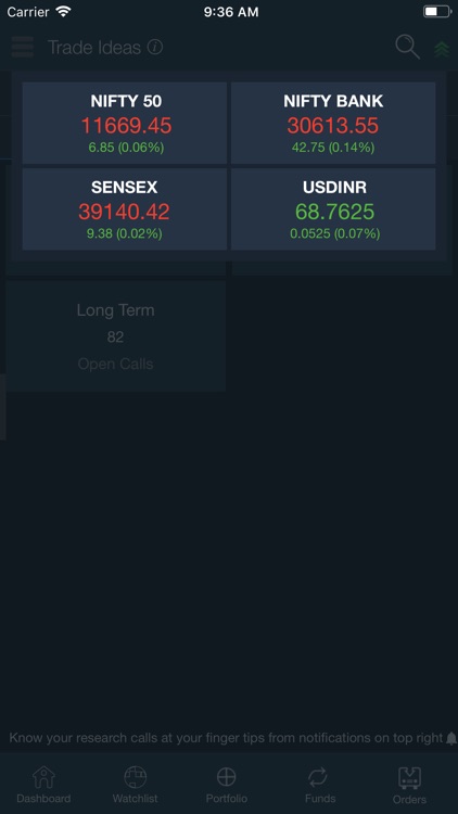 TICK PRO by Reliance Securities Limited