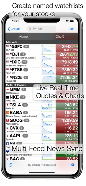 StockSpy: Real-time Quotes」をApp Storeで