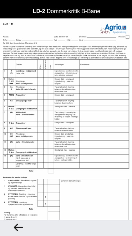 DRF Dressur by Dansk Rideforbund