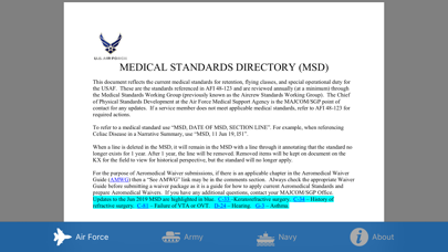 Med Standards for PC - Windows 7,8,10,11