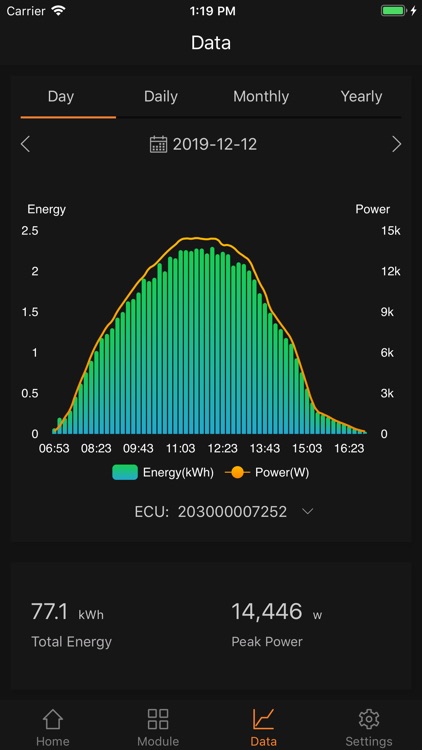 EMA App by Altenergy Power System,Inc.