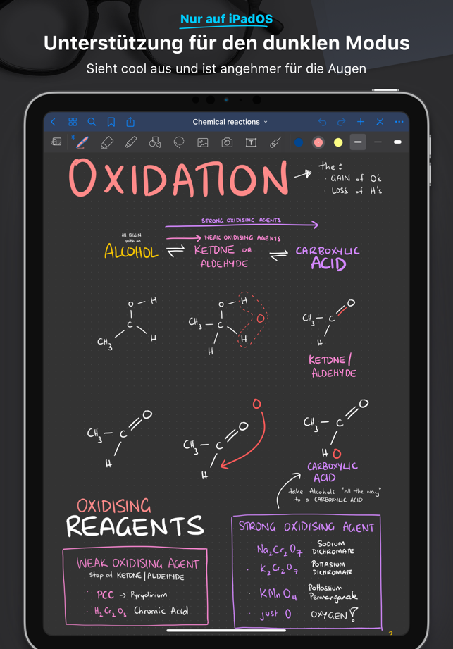 GoodNotes For Mac PC Free Download Top Paid IPad Apps