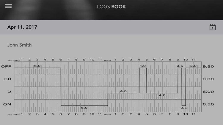 Apollo ELD by Assured Tracking Inc