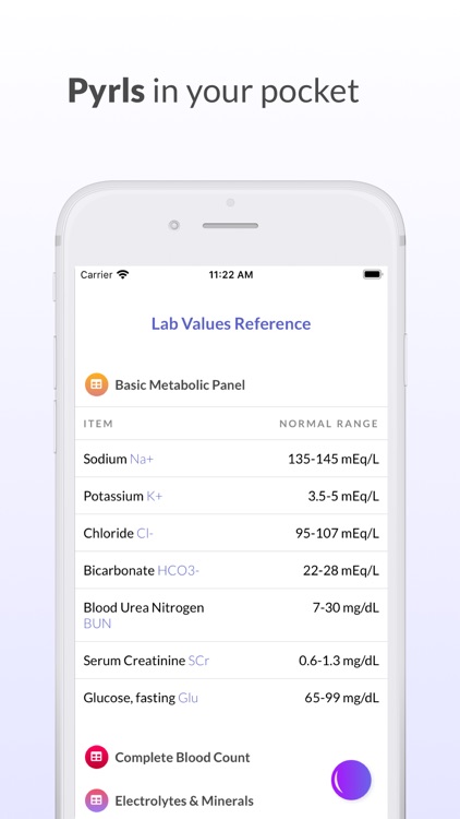 Pyrls by Cosmas Health LLC