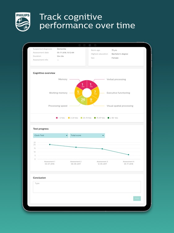 Philips IntelliSpace Cognition by Philips Electronics North America ...