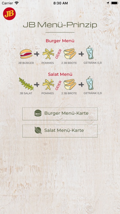 Jim Block by Jim Block Restaurantbetriebe GmbH