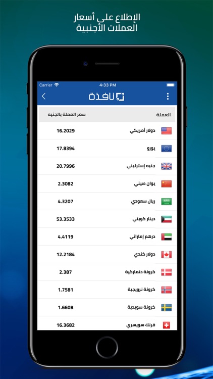 Nafeza by Misr Technology Services (MTS)