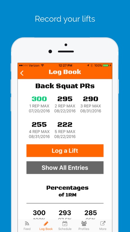 Derby City CrossFit by John Holton