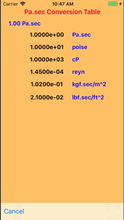 Scfm To Psi Conversion Table