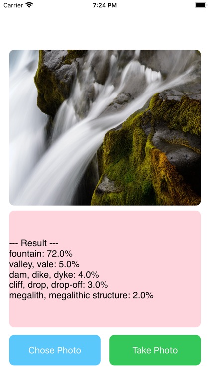 Analysis for DeepLearning by Jun Izutsu