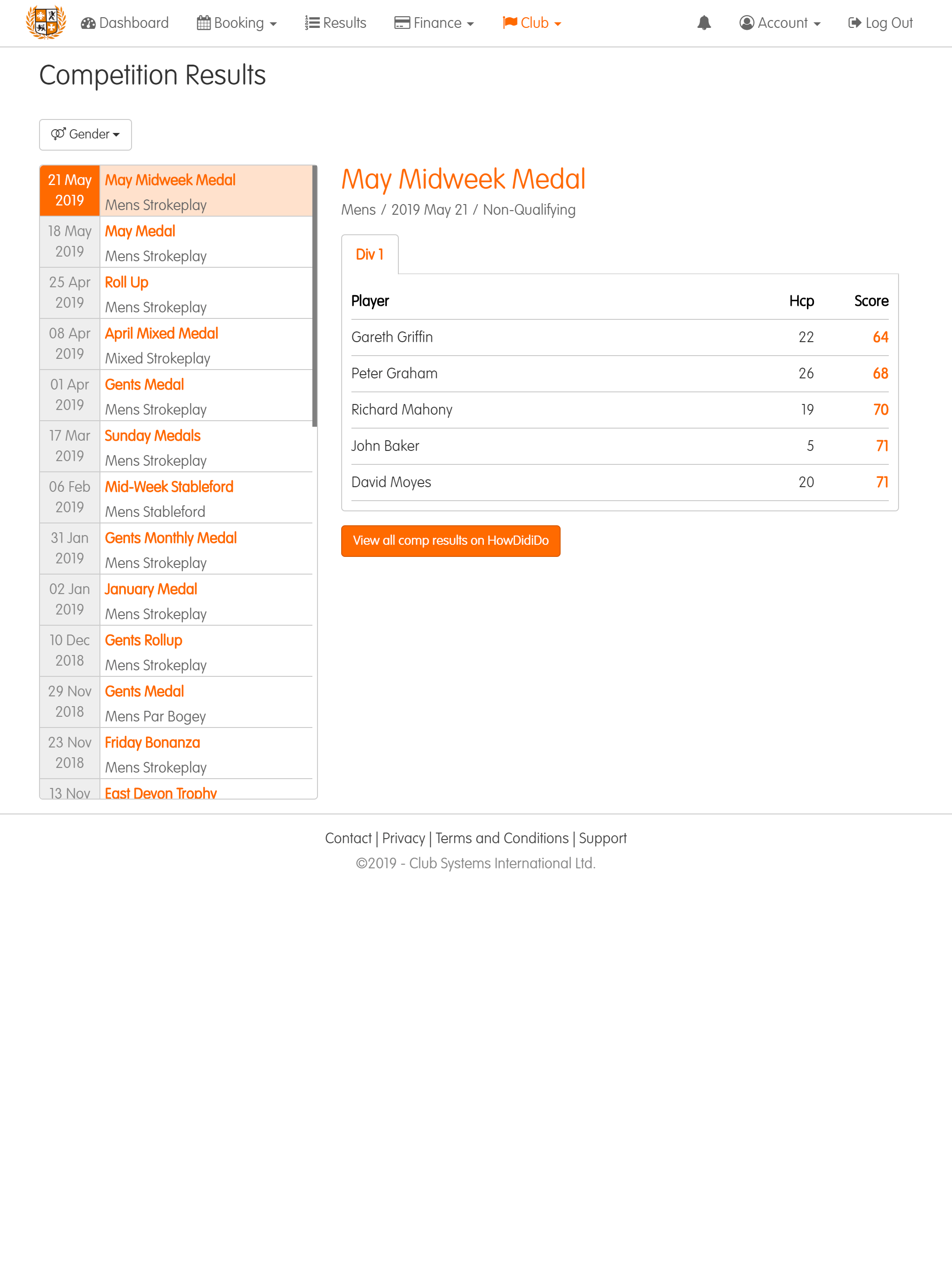 ClubV1 Members Hub | AppFollow | App’s reputation platform