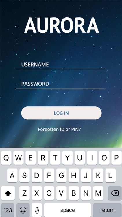 AURORA Study by Allergan, Inc.