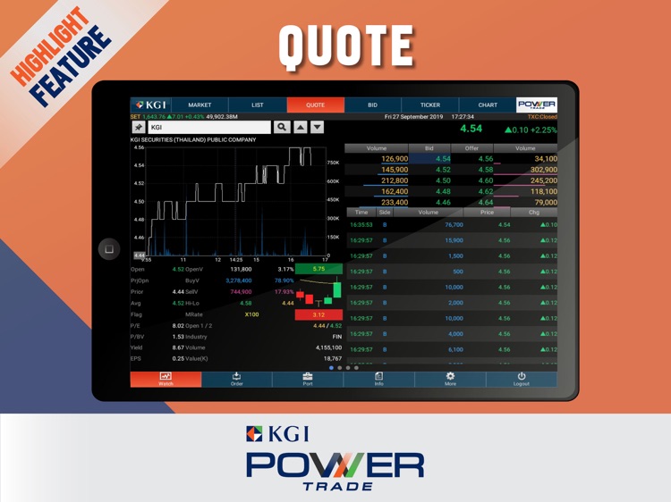 KGI POWER TRADE HD by KGI Securities (Thailand) PLC.