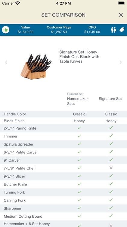 Cutco Orders by Vector Marketing Corporation