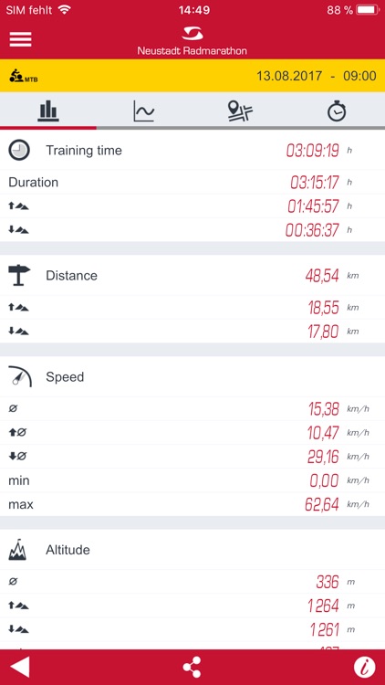 SIGMA LINK by SIGMA-ELEKTRO GmbH