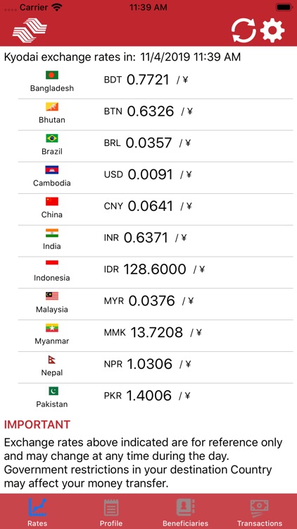 Kyodai - Remit Overseas Today by Unidos Co., Ltd.