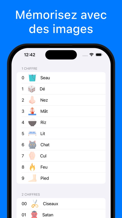 Major System by Johnny Saygnachith