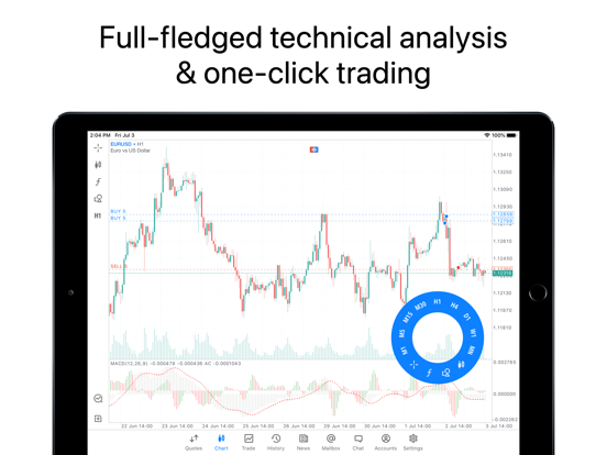AppShrink | MetaTrader 5 for iPhone – App Review