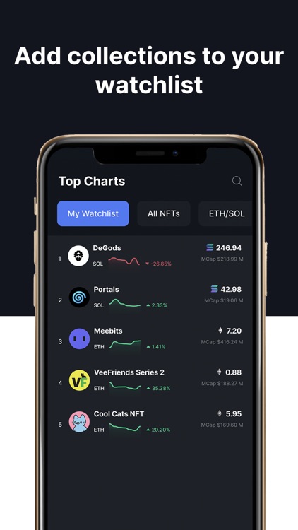 NFTfolio: NFT Tracker by NFTfolio Inc