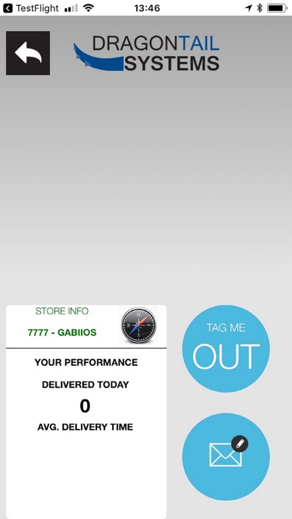 Dragon Drive PH SG by Dragontail Systems